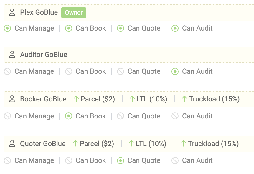 How To Add, Edit, & Remove Users